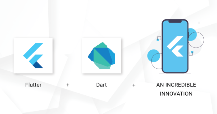 Why Flutter for Future Of IOS and Android apps